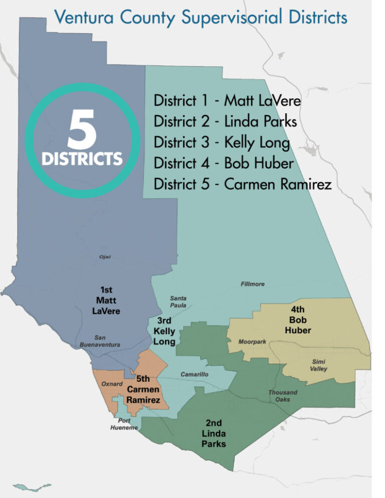 2021 Redistricting – Board of Supervisors