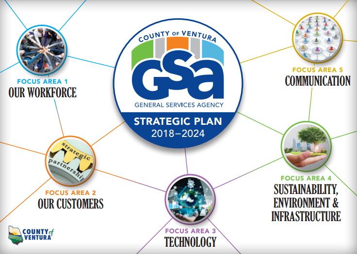 Gsa Strat2024 – General Services Agency